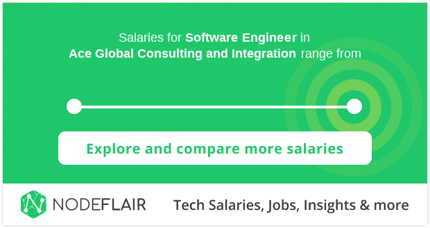 Ace Global Consulting and Integration Software Engineer Salaries in ...