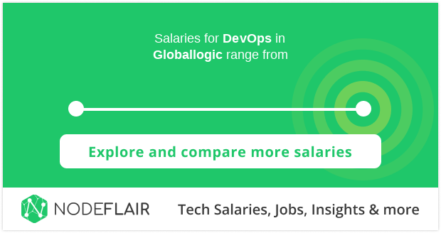 Globallogic Devops Salaries In Singapore Nodeflair
