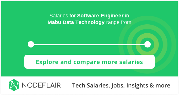 Mabu Data Technology Software Engineer Salaries in Singapore