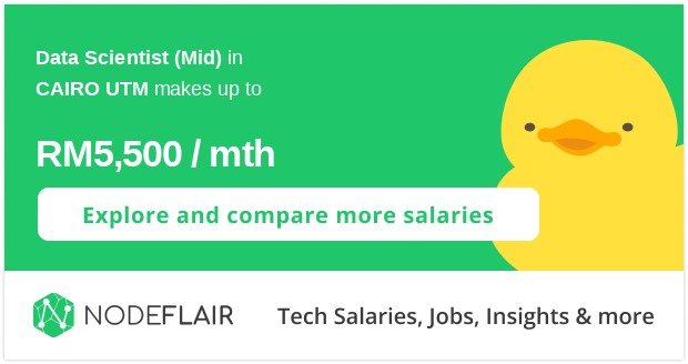 CAIRO UTM Data Scientist (Mid) Salaries in Malaysia | $3,500-$5,500