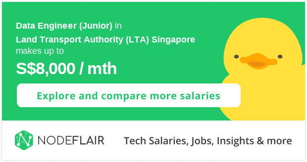 Land Transport Authority (LTA) Singapore Data Engineer (Junior ...