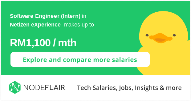 Netizen eXperience Software Engineer (Intern) Salaries in Malaysia ...